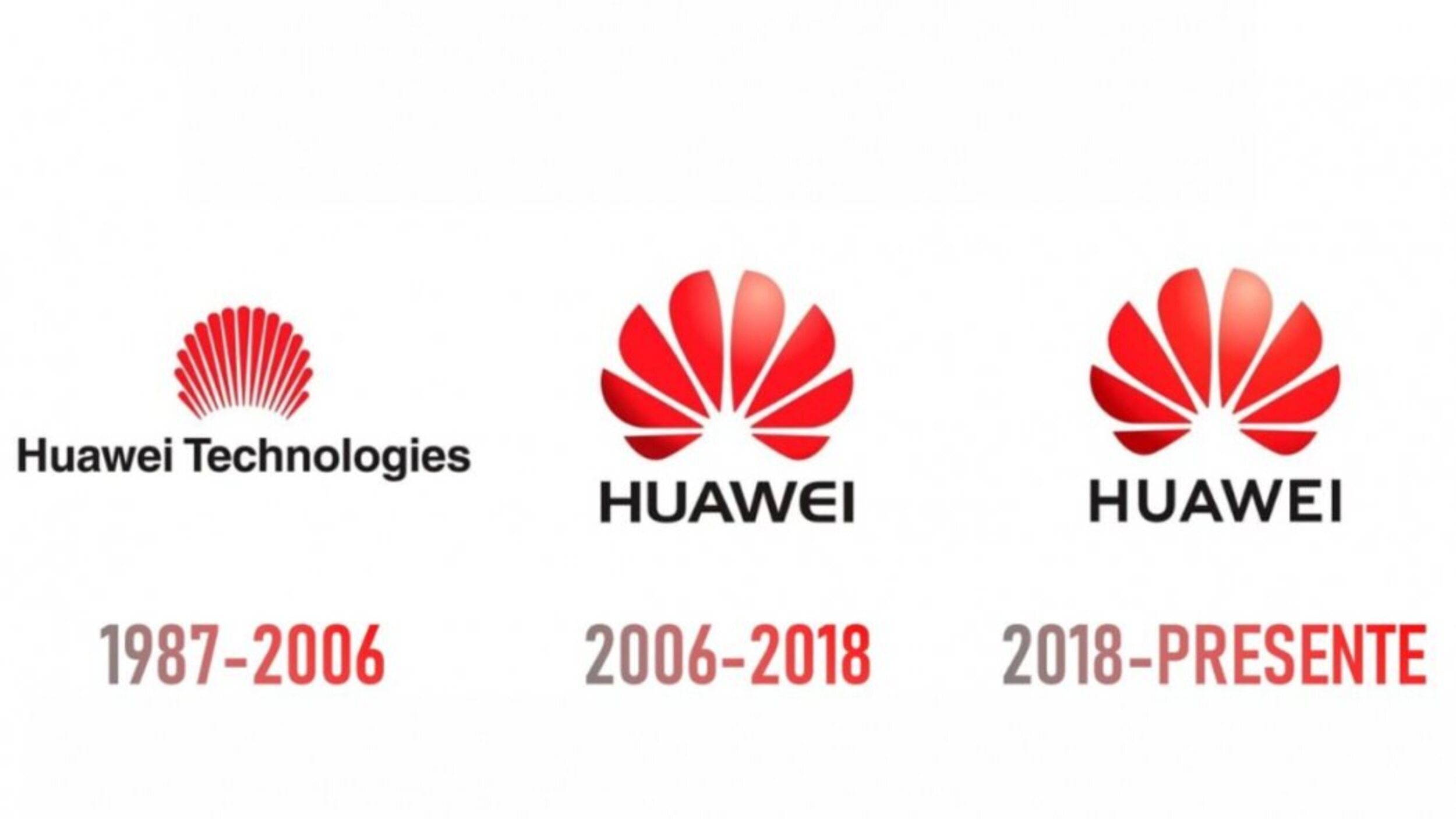 Así han cambiado los logos de Apple, Samsung, Xiaomi o Nokia a lo largo ...