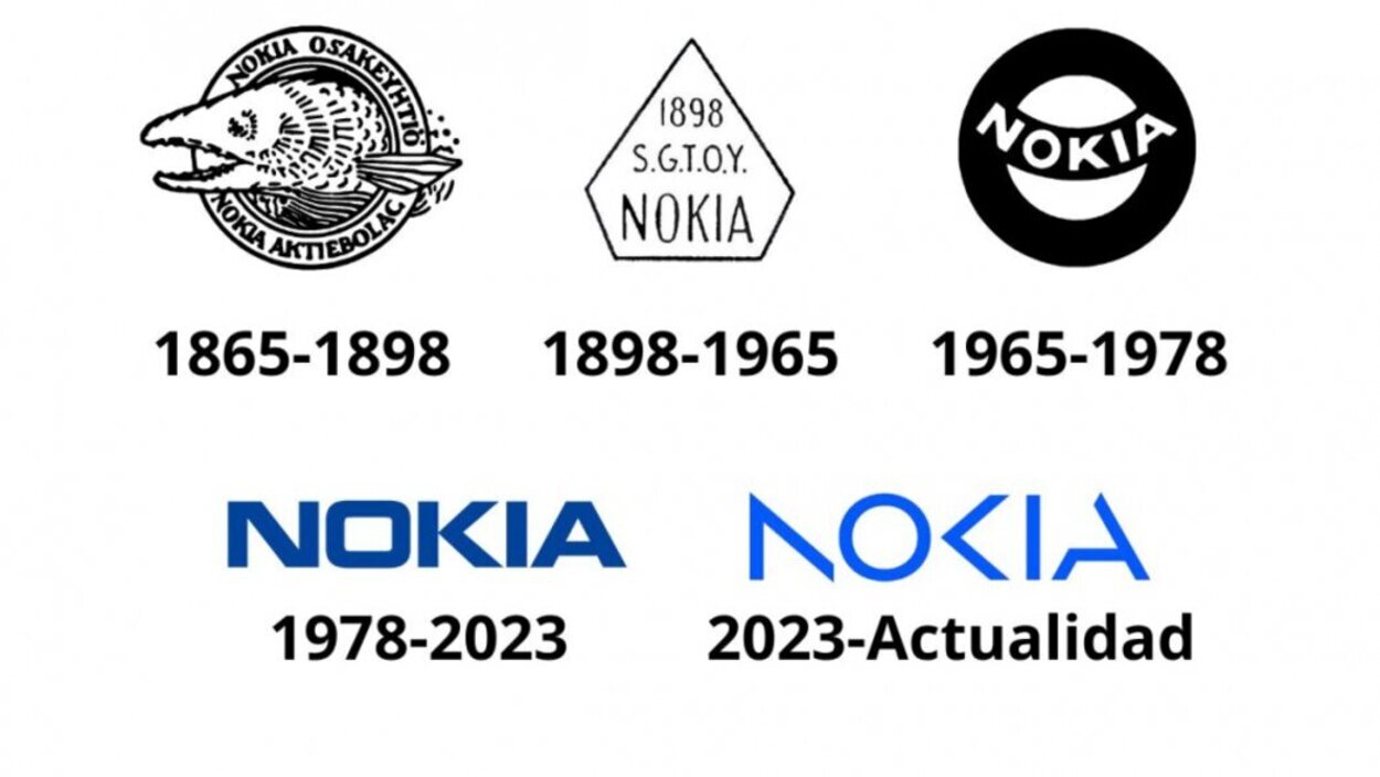 Así han cambiado los logos de Apple, Samsung, Xiaomi o Nokia a lo largo ...